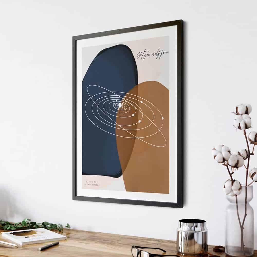 Tablou personalizat cu alinierea planetelor intr-un moment special ...